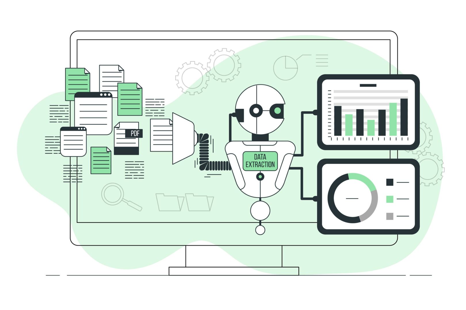 What need to Know Before Buying a Robotics Management System – Astro ...